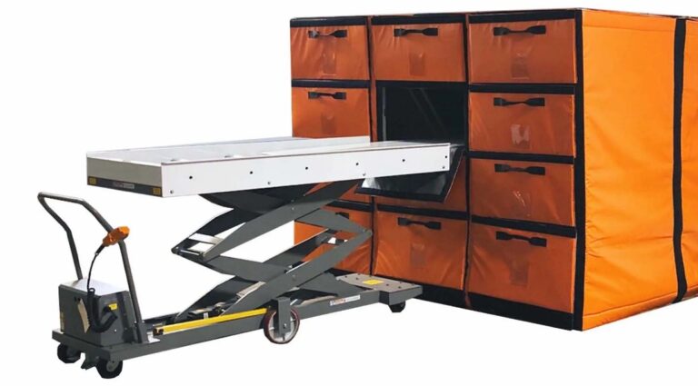 Ready Response Systems - Mortech Manufacturing