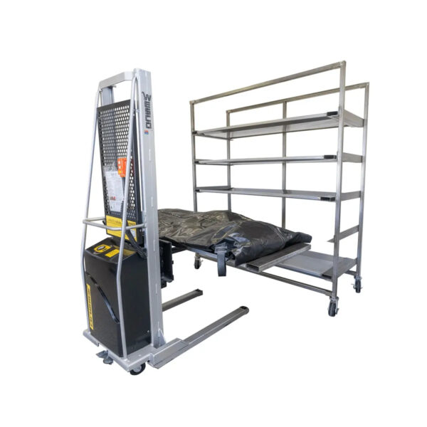 Ready Response Systems - Mortech Manufacturing
