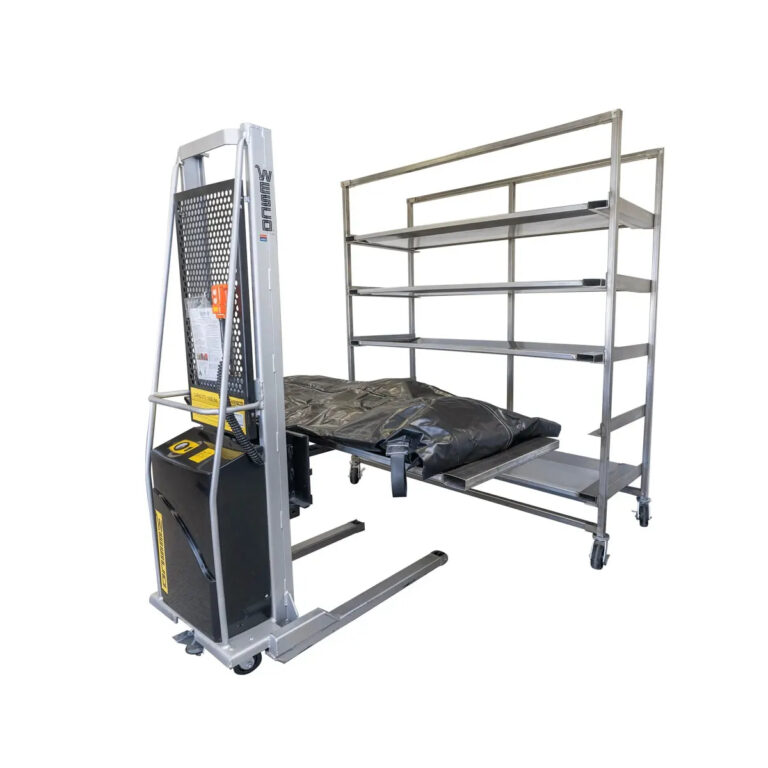 Ready Response Systems - Mortech Manufacturing